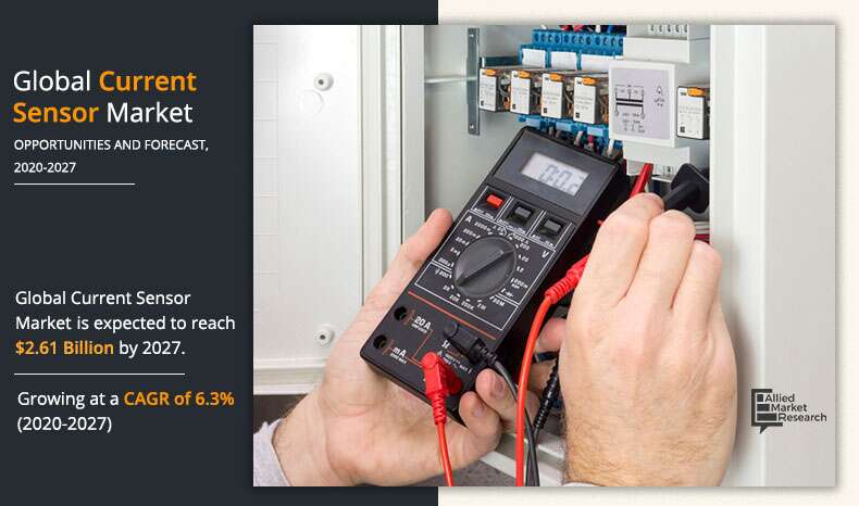 Current Sensor Market: Increase in Trends of Hybrid Vehicles in ...