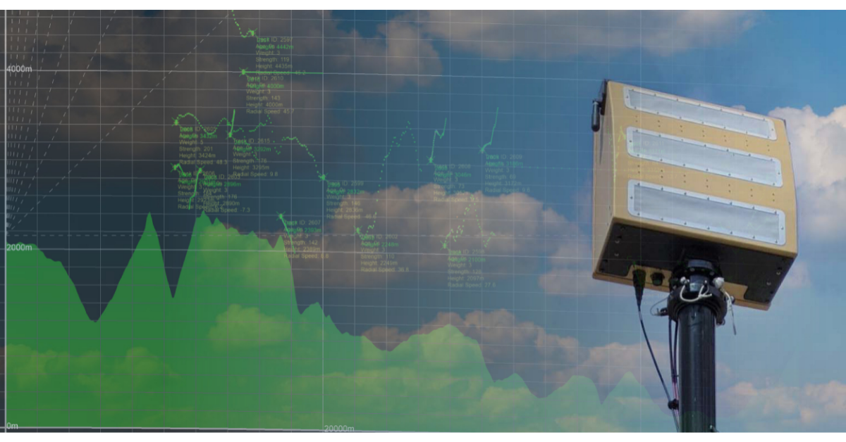 Blighter Selects Cambridge Pixel’s 3D Tracker for its Latest A800 3D ...