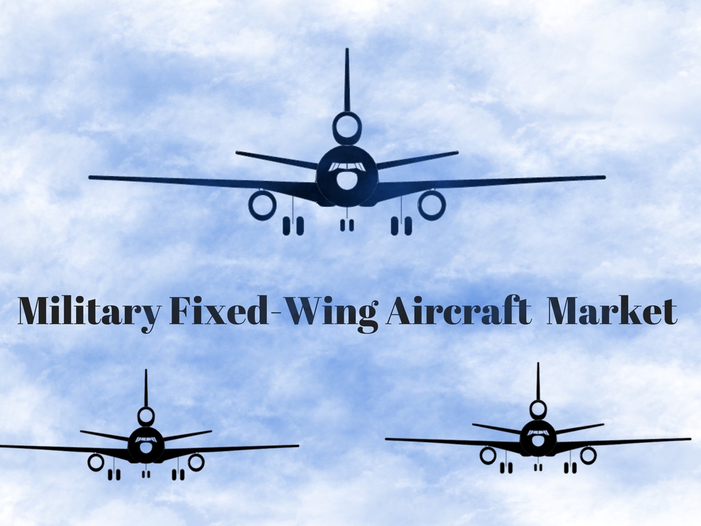 Military Fixed-Wing Aircraft Market Qualitative and Quantitative ...
