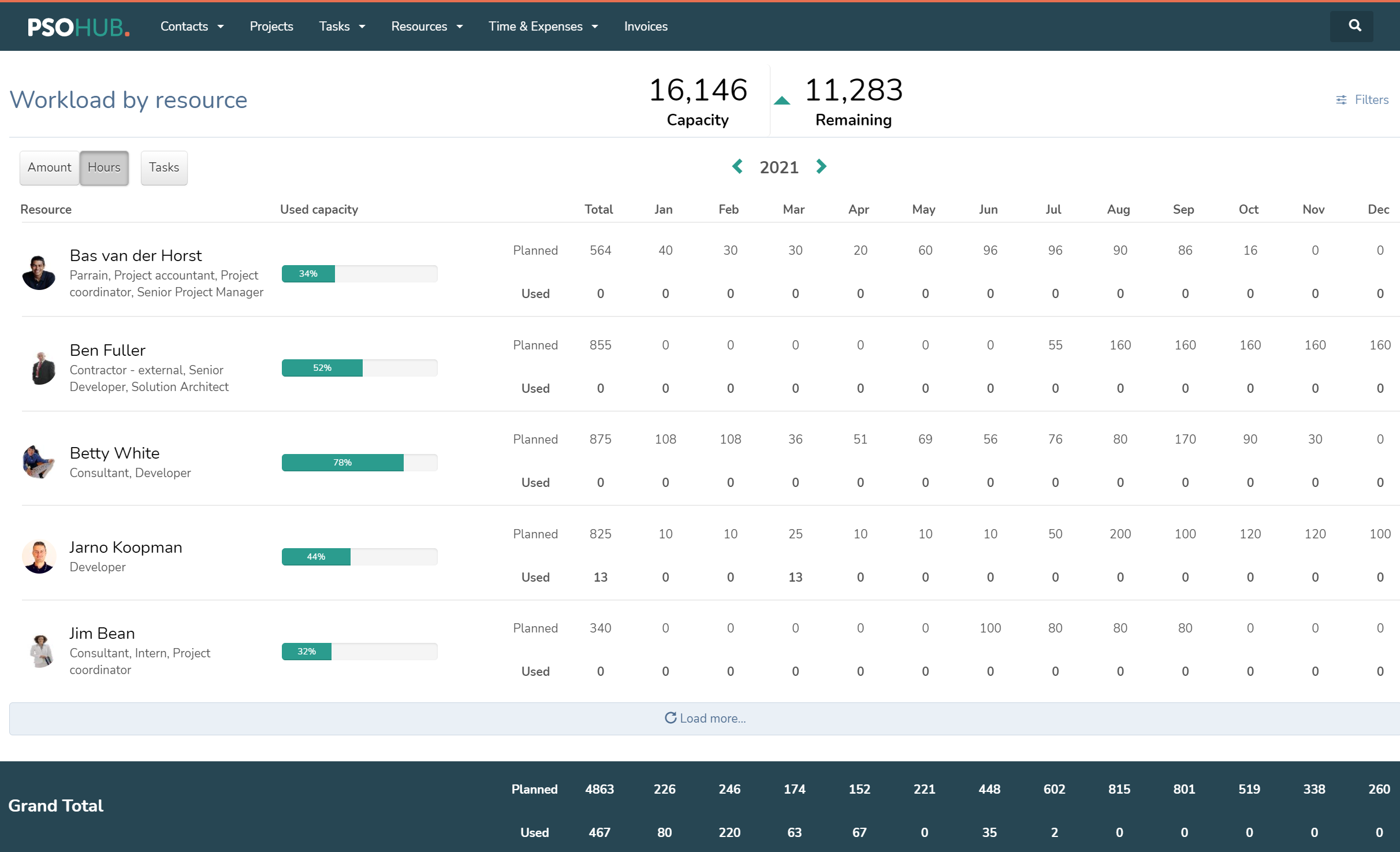 Real-time resource allocation tools added to globally-recognized PSA ...