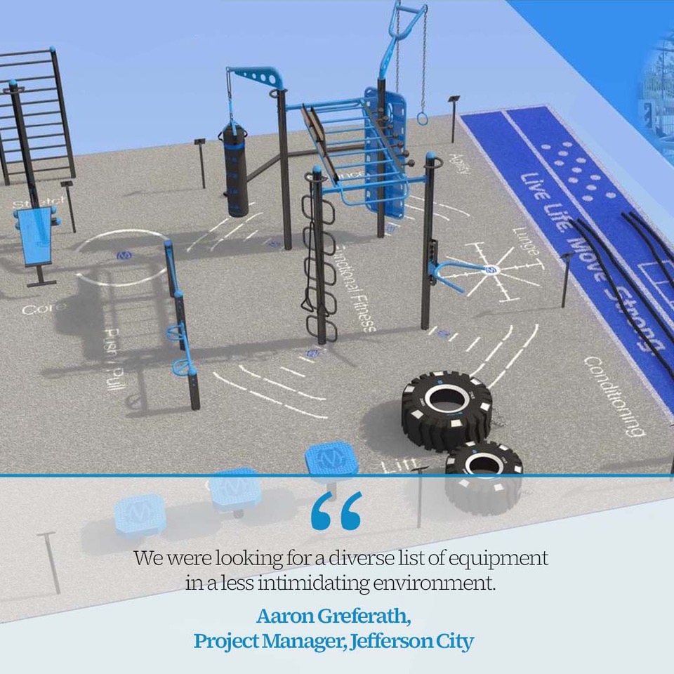 Functional Fitness: Working Out with Real Life Movements | The Missouri ...