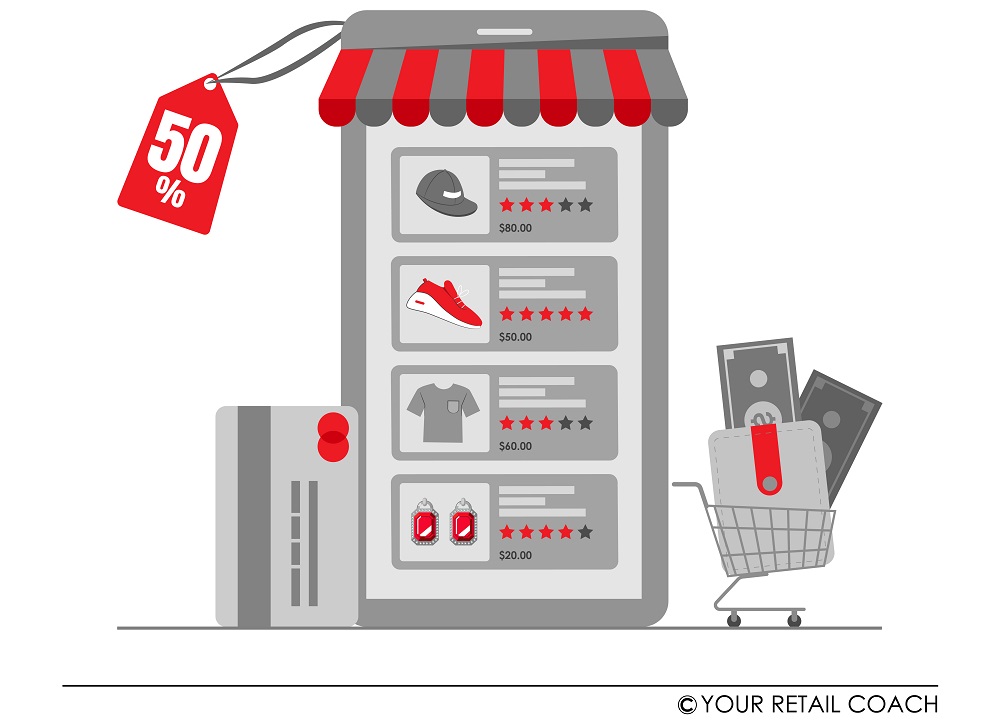 How to Price Products in Ecommerce Business | Oman Business Journal