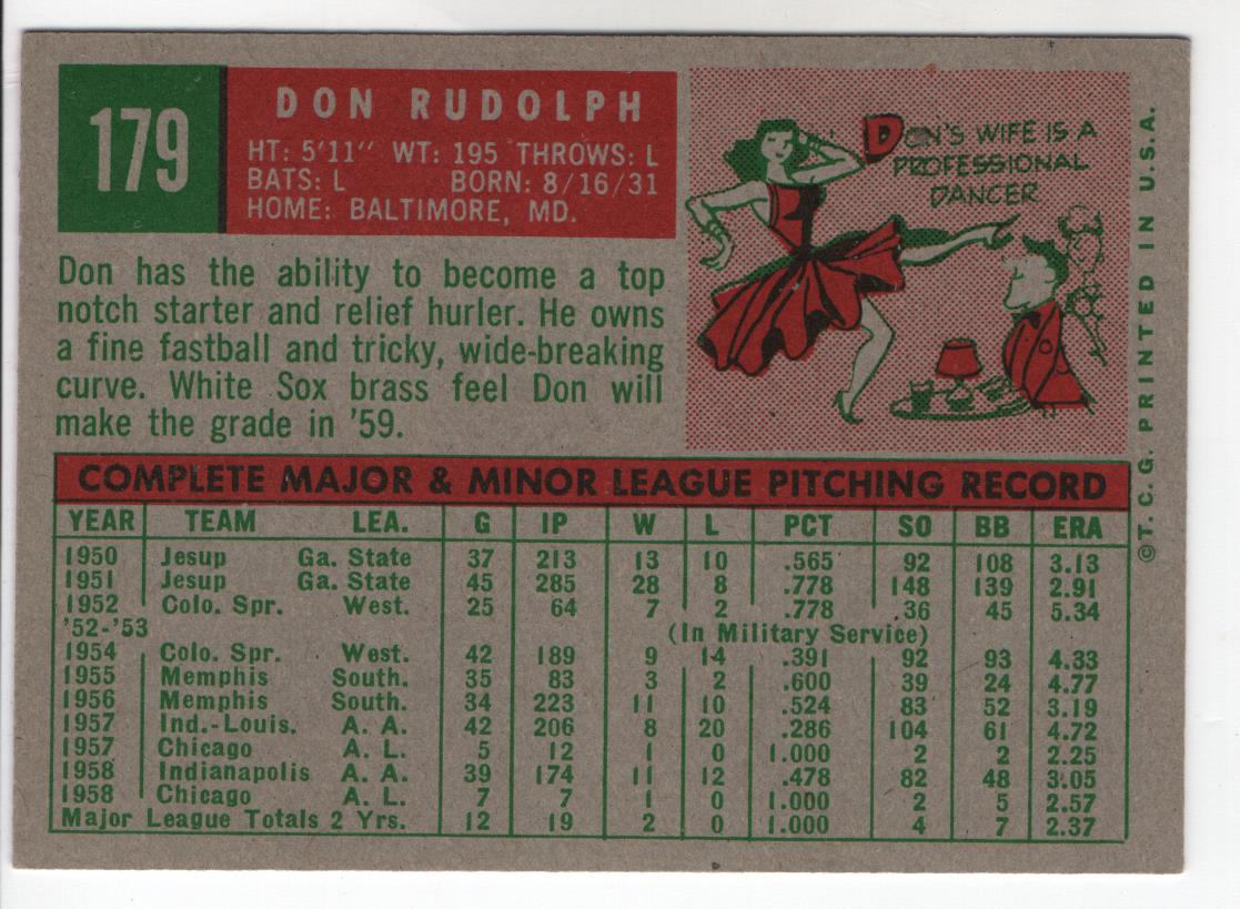 Burlesque Stripper & Major League Pitcher Subjects of Upcoming Podcast ...