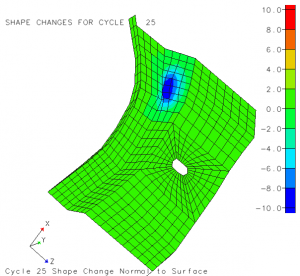 EnginSoft USA Adds Optimization Consulting and Software to Their Robust ...